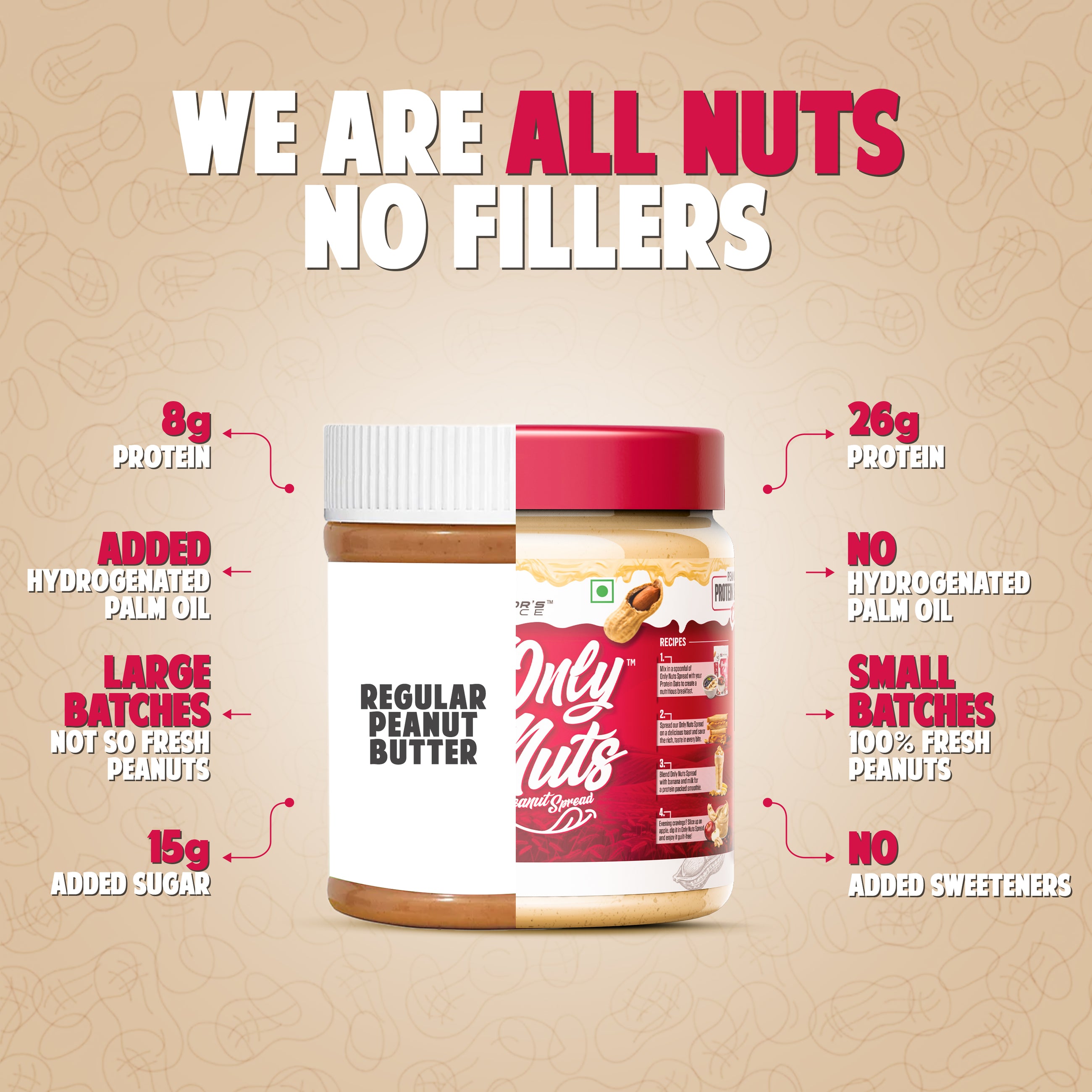 ONLY NUTS - Peanut Protein Spread creamy choco fudge
